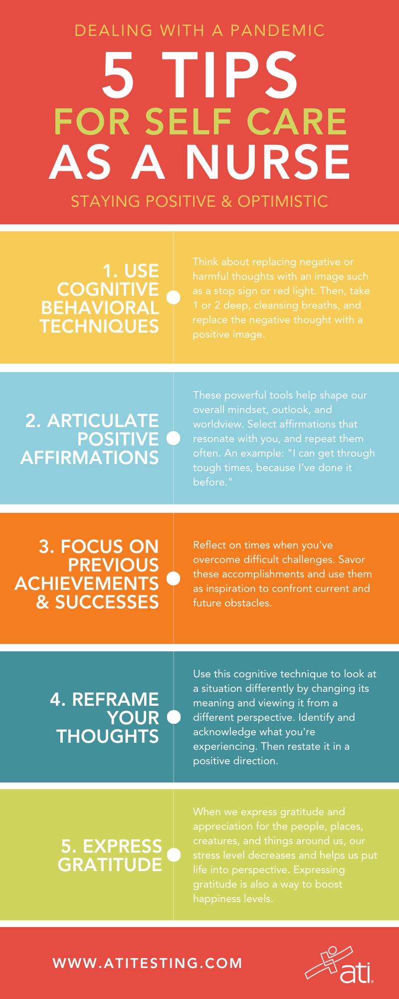 PANDEMIC SELF CARE AS A NURSE REQUIRES OPTIMISM