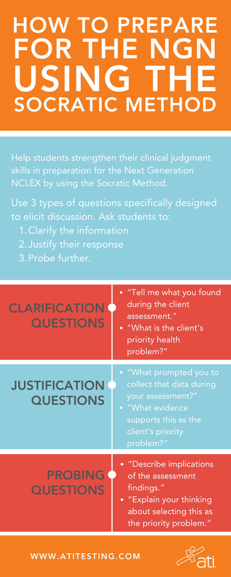Socratic Method For Kids Socratic Questioning