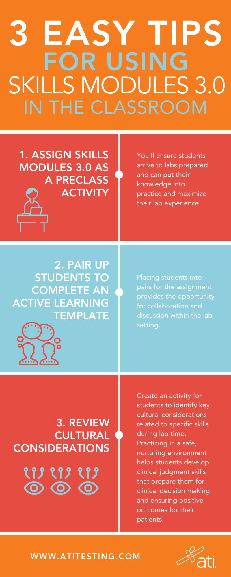 THE BENEFITS OF THE LATEST SIMULATION-BASED SKILLS TRAINING